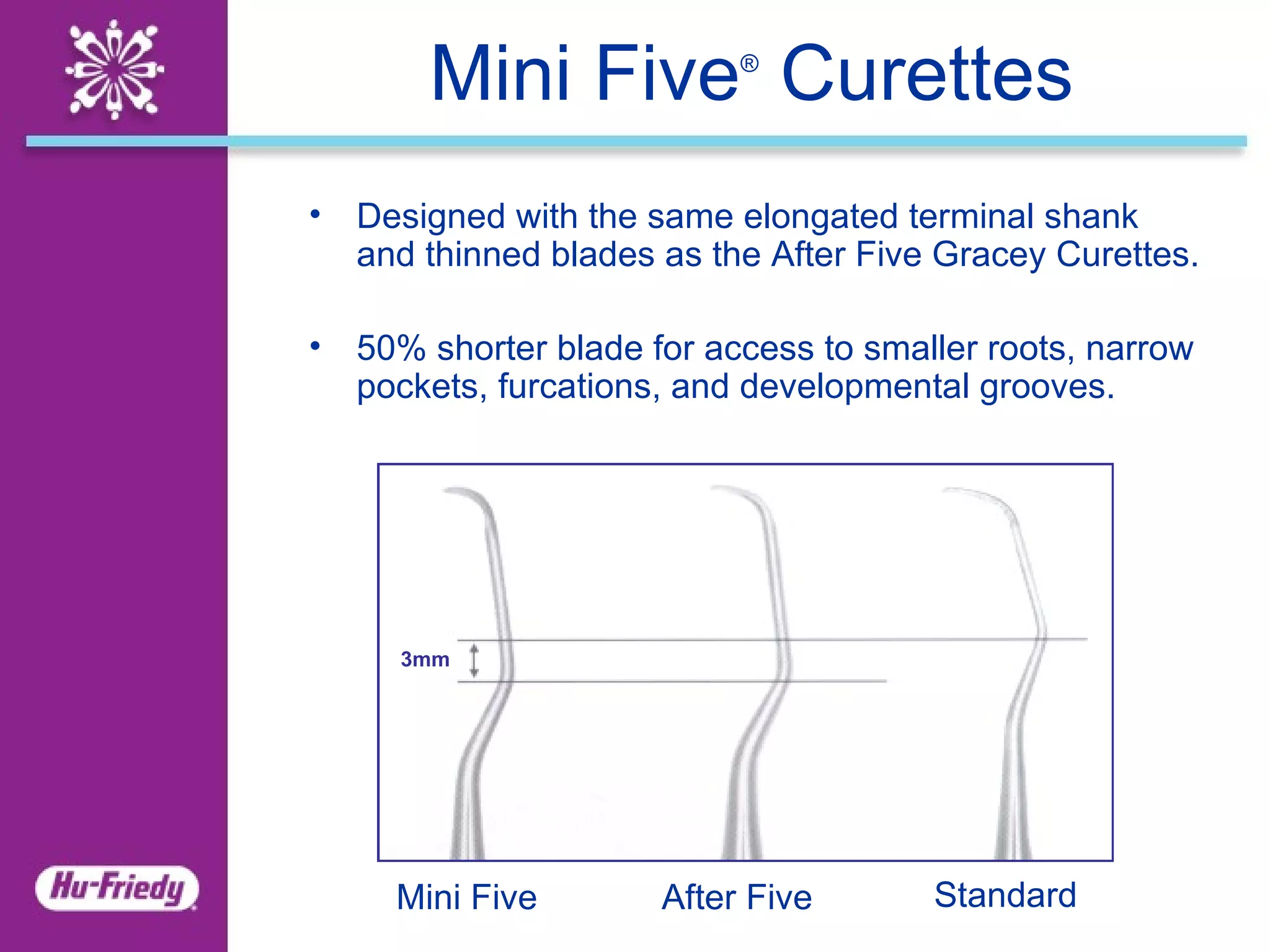 Curettes Clinical Application Guide | PPT