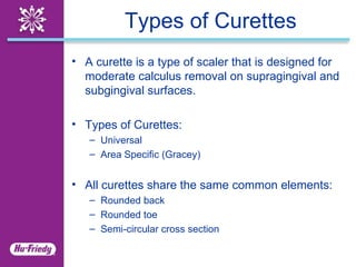 Curettes Clinical Application Guide | PPT