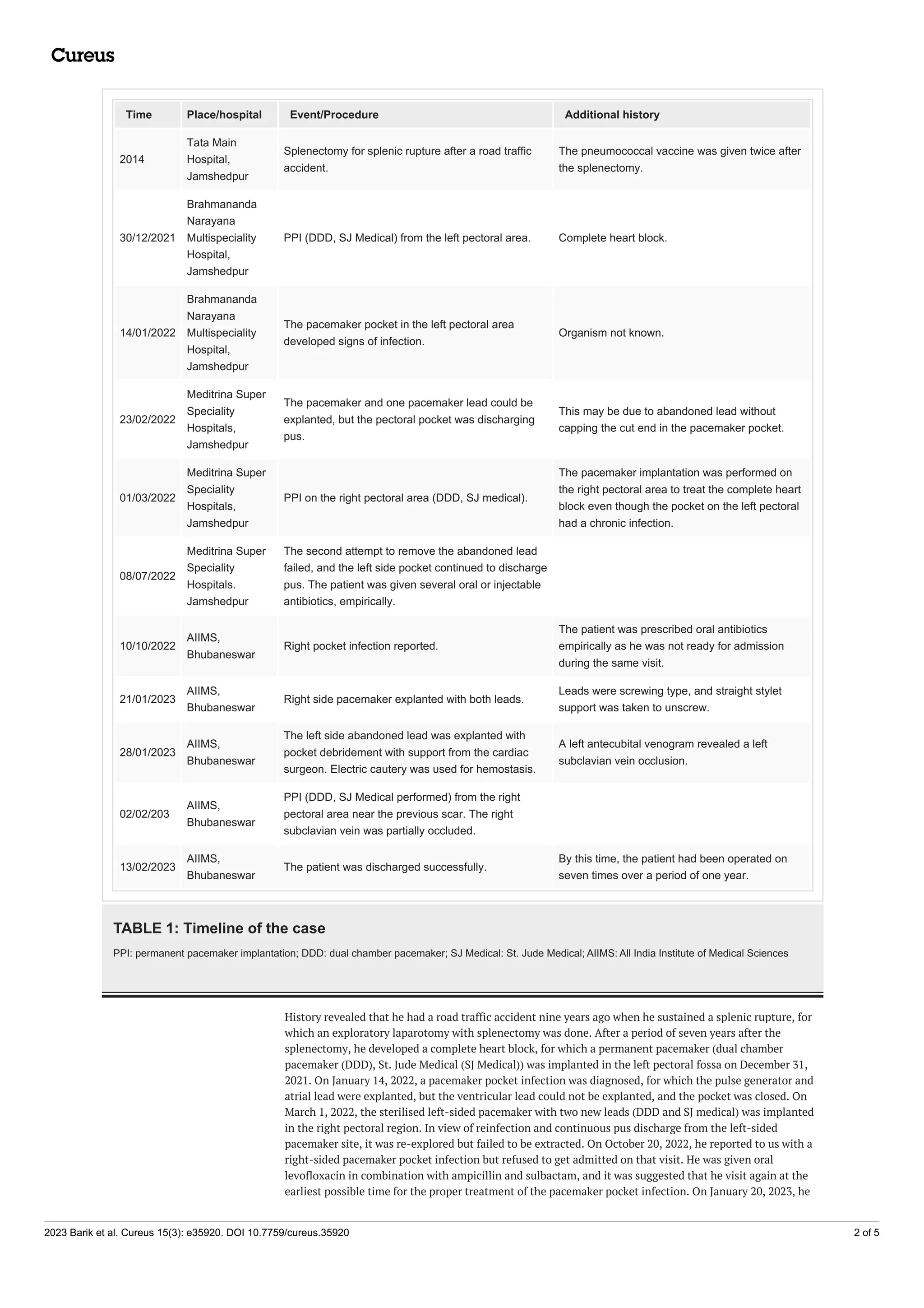 Pacemaker Pocket Infection After Splenectomy | PDF