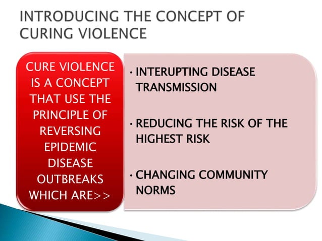 Cure violence slide show | PPT