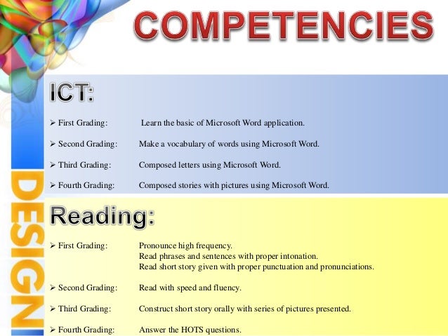 Sample Curriculum Design for Elem. Grade 1 English Sample Curriculum Design for Elem. Grade 1 English