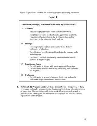 curriculum development | PDF