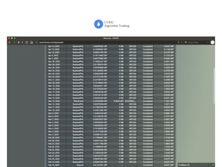 Curic algorithm | PDF