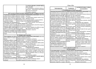 Curicula fizica astronomie | DOC