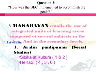 Curriculum Development Module 4 | PPT | Education industry | Industries