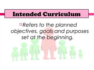 Curriculum Development Module 4 | PPT | Education industry | Industries