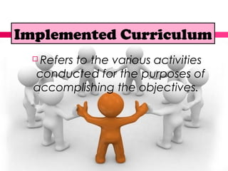 Curriculum Development Module 4 | PPT | Education industry | Industries