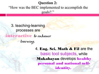 Curriculum Development Module 4 | PPT | Education industry | Industries