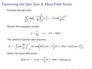 Spin Glass Models of Neural Networks: The Curie-Weiss Model from ...