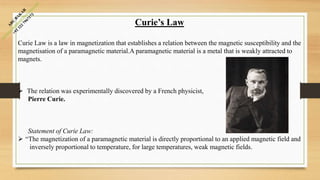 Curie Law For Paramegnatization.pptx