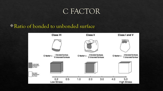 Curing considerations of composites.pptx