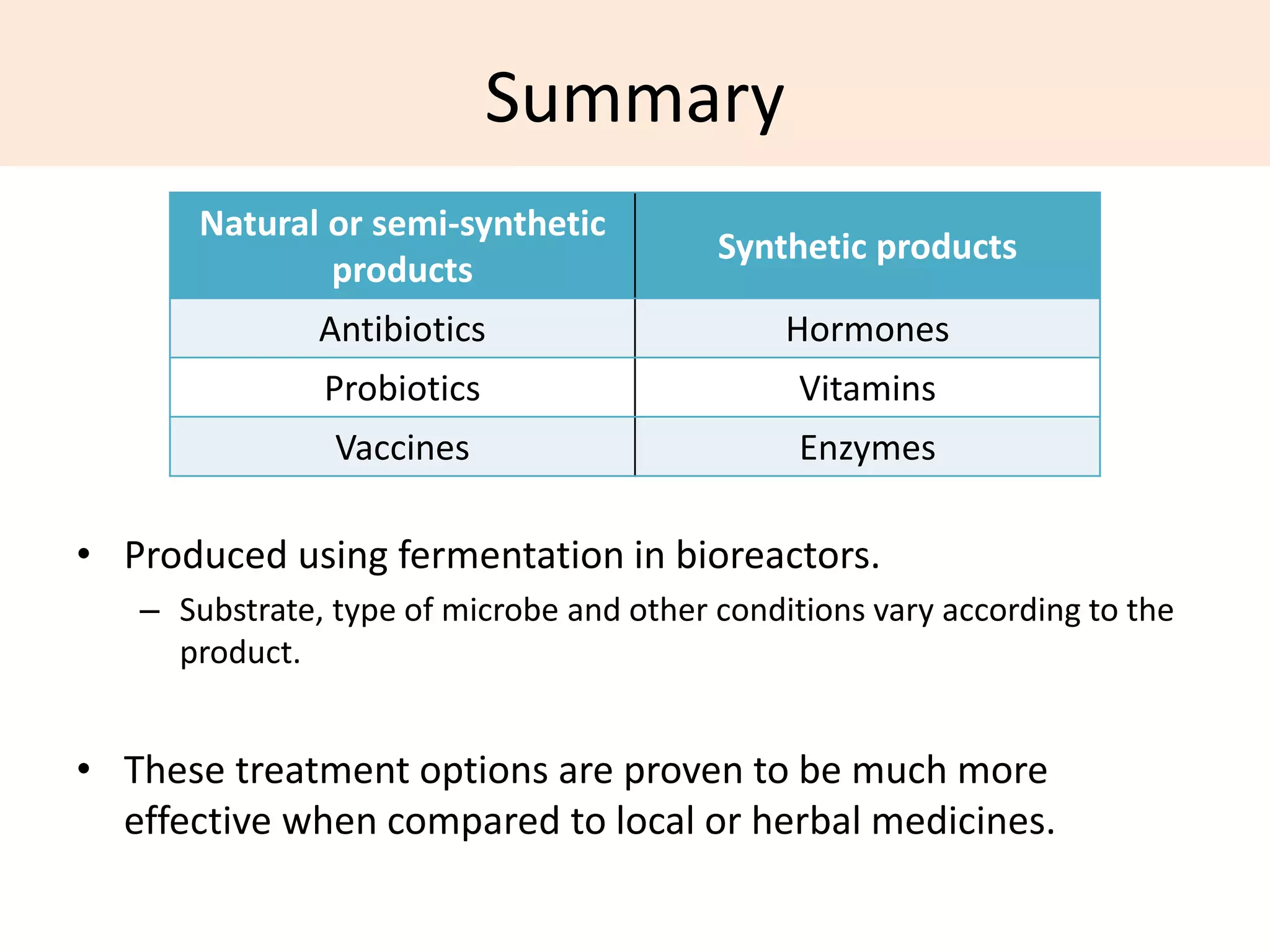 Curing human diseases using microorganisms | PPTX