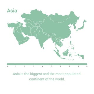 Curiosities about the countries and continents. | PDF