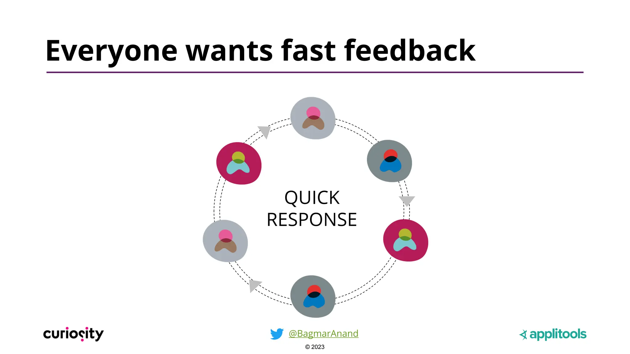 Add AI to Your SDLC, presented by Applitools and Curiosity | PDF
