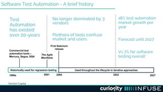 Curiosity and Infuse Consulting Present: Sustainable Test Automation ...