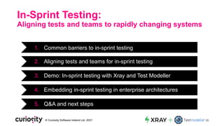 Curiosity and Xray present - In sprint testing: Aligning tests and ...