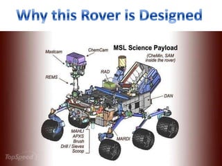 Curiosity rover | PPTX