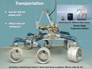 Curiosity rover robotic geologist | PPT