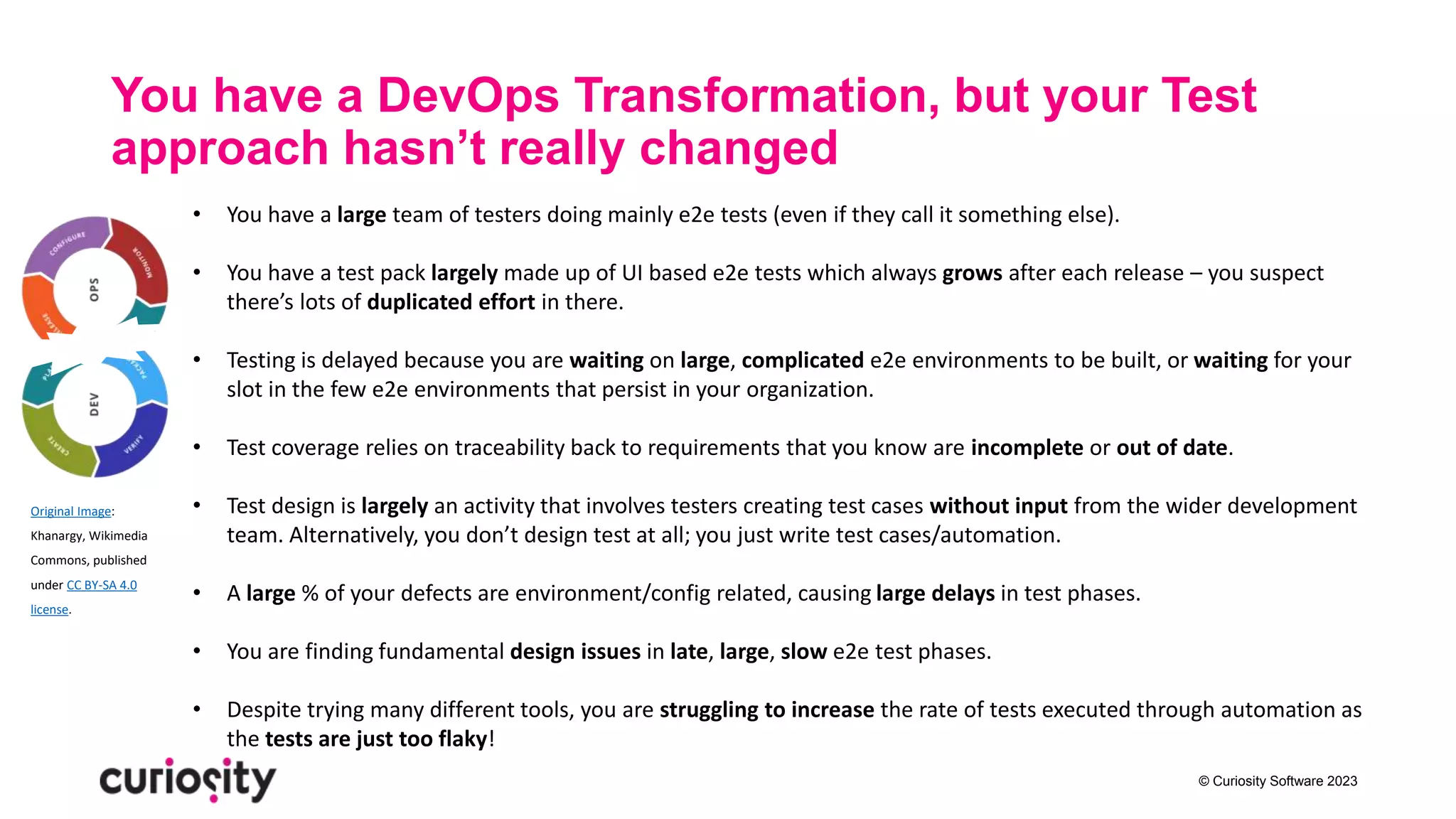 Curiosity Software Presents Modelling For Continuous Testing Ppt