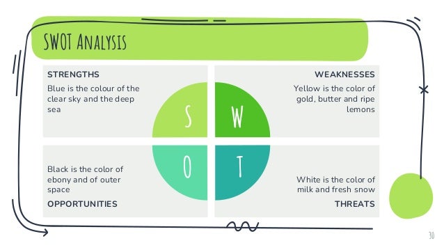 Curio · SlidesCarnival.pptx