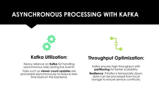 Jio Cinema user handling system design: A technical deep dive into streaming video content at ...