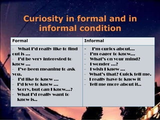 Curiosity expression | PPTX