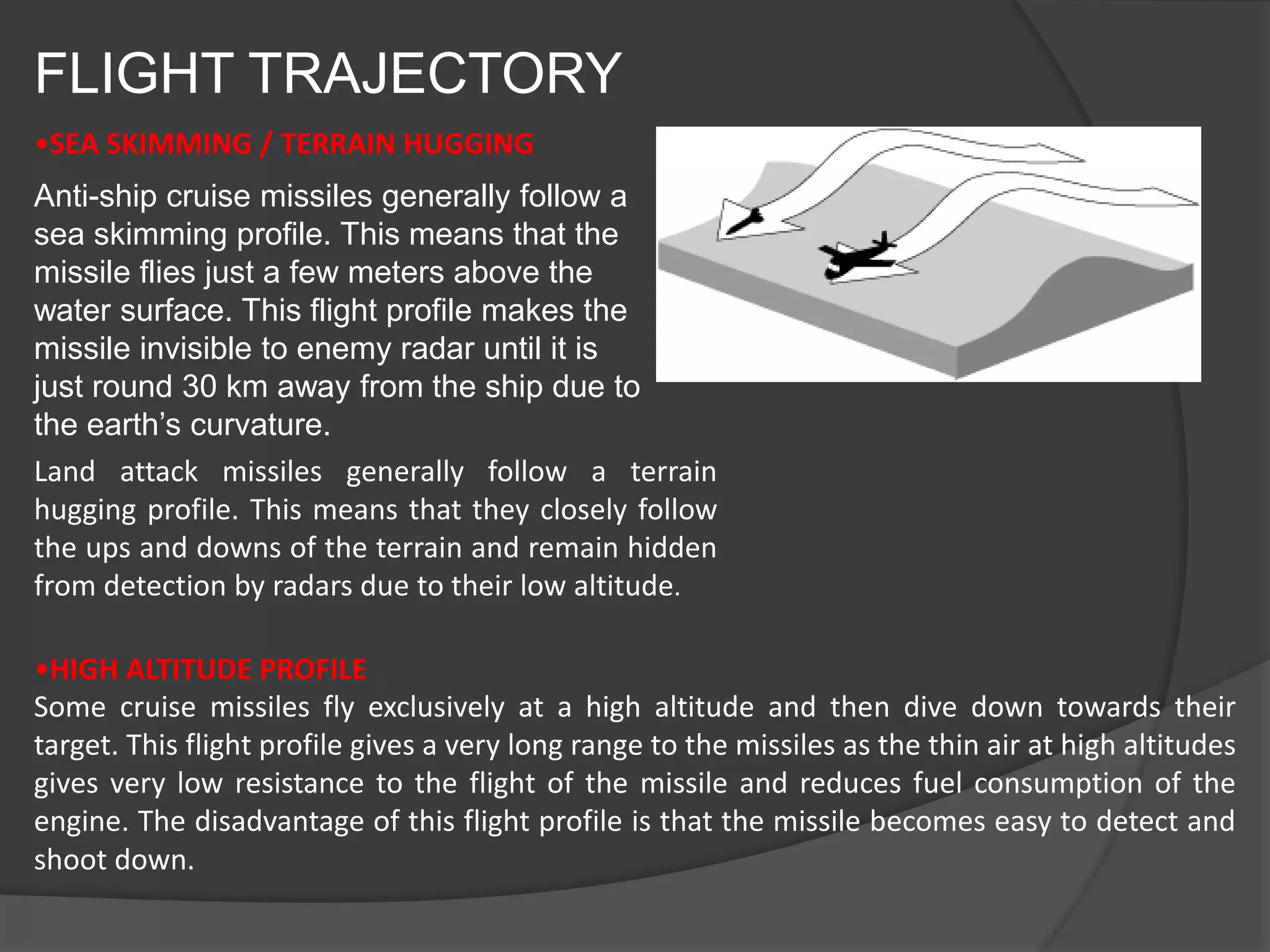 Curise missile-technology-presentation | PPTX