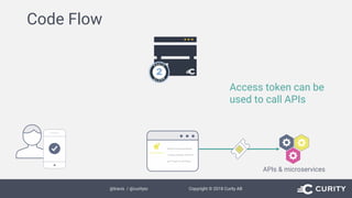 OAuth & OpenID Connect Deep Dive | PDF