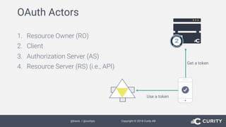 OAuth & OpenID Connect Deep Dive | PDF