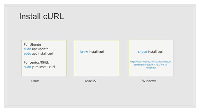 Curl Tutorial | PPT
