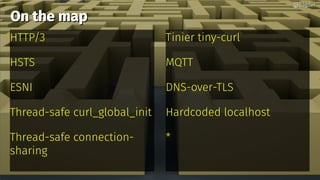 curl roadmap 2020 | PPT
