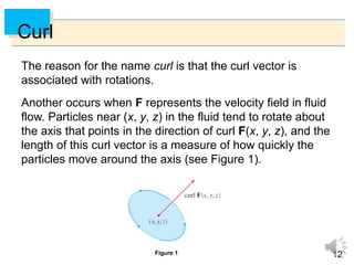 curl and divergence1 in electrical eng.ppt