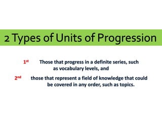Goals, Content, and Sequencing (Language Curriculum) | PPTX