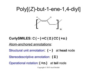 Application of CurlySMILES to the encoding of polymer systems | PDF