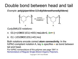 Application of CurlySMILES to the encoding of polymer systems | PDF
