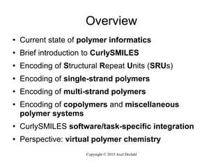 Application of CurlySMILES to the encoding of polymer systems | PPT