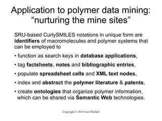 Application of CurlySMILES to the encoding of polymer systems | PDF