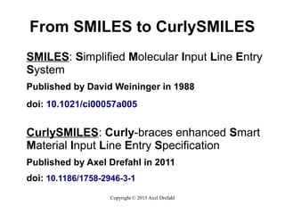Application of CurlySMILES to the encoding of polymer systems | PPT