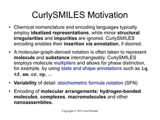 Application of CurlySMILES to the encoding of polymer systems | PDF