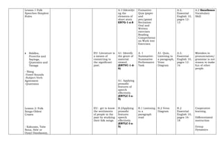 CURMAP_ENGLISH7_QUARTER1.docx junior high school | DOCX