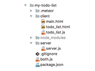 Jan Čurn: Meteor: the full-stack JavaScript framework | PDF