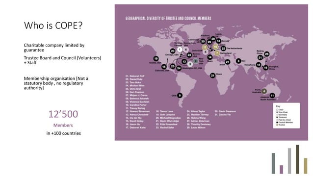 Introduction to COPE and Publication Ethics | PPTX