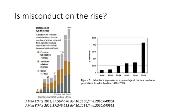 Introduction to COPE and Publication Ethics | PPTX