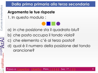 Cur p3 e2_1 | PDF | Primary Education | Education