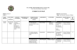 Curriculum mapping in grade 4 MATH.docx