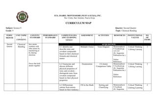 Curriculum mapping in grade 4 MATH.docx
