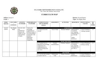 Curriculum mapping in grade 4 MATH.docx