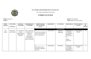 Curriculum mapping in grade 4 MATH.docx