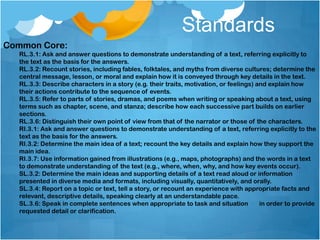 Curr 488 snapshot report | PPTX