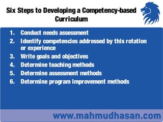 Curriculum development in medical education | PPT